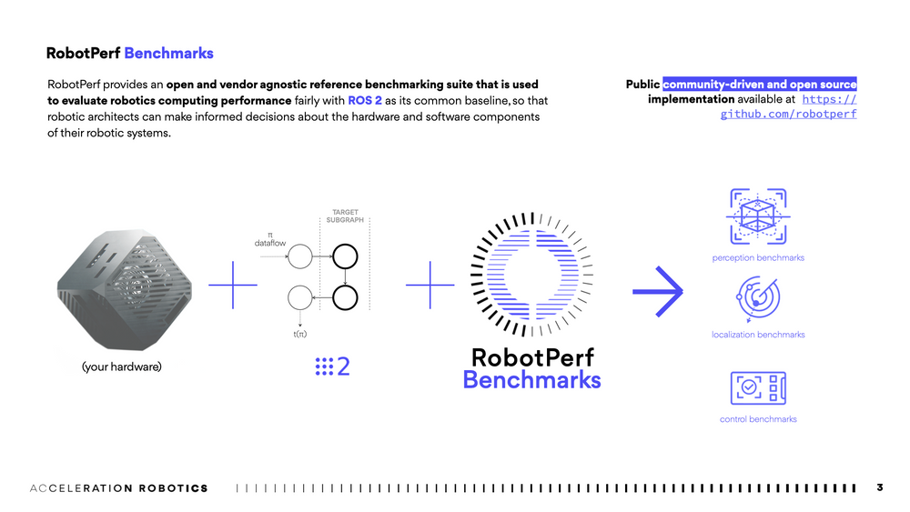 RobotPerf™ Benchmarks, alpha release