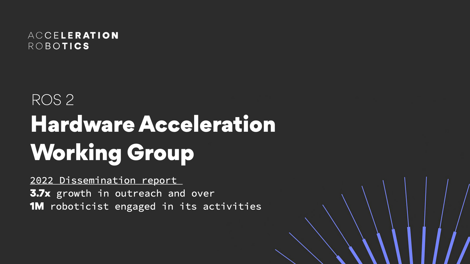 ROS 2 Hardware Acceleration Working Group (HAWG) in 2022